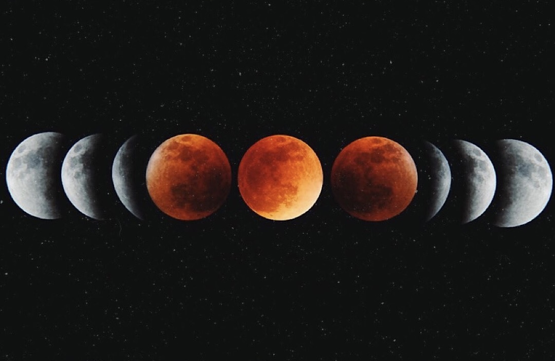 Your Guide To Lunar Eclipses 2021 and How to Get Ready For Them Now ...