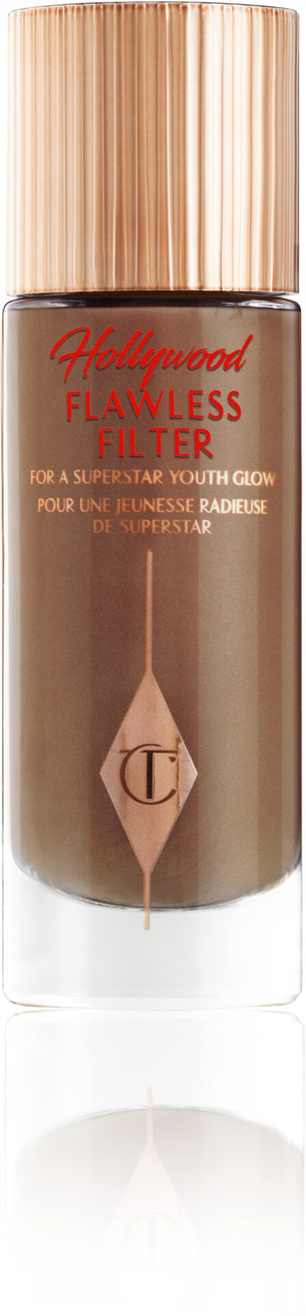 From Oily to Sensitive: The Best Foundations for Every Skin Type ...